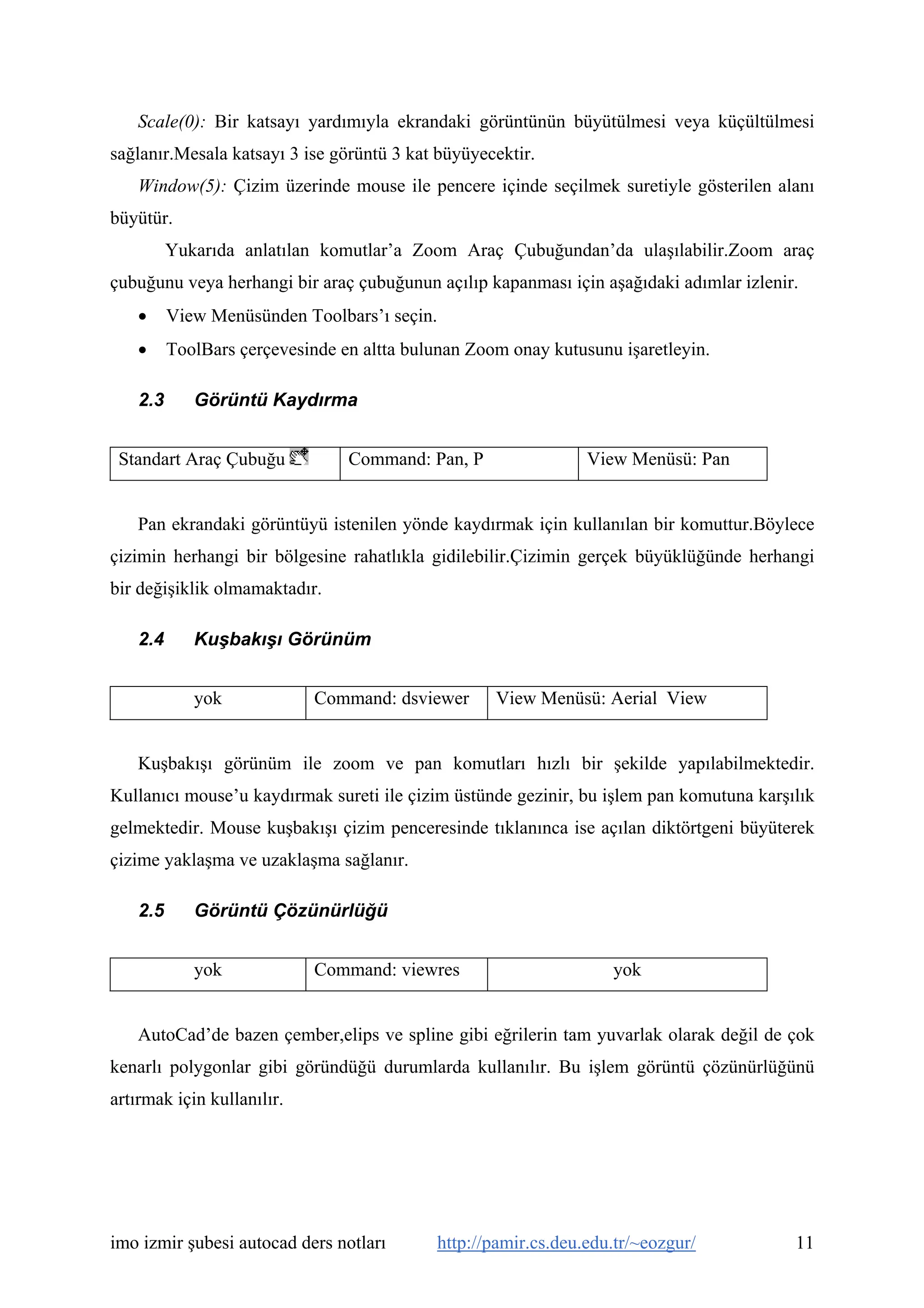 autocad-dersleri autocad-dersleri.pdfautocad-dersleri.pdf