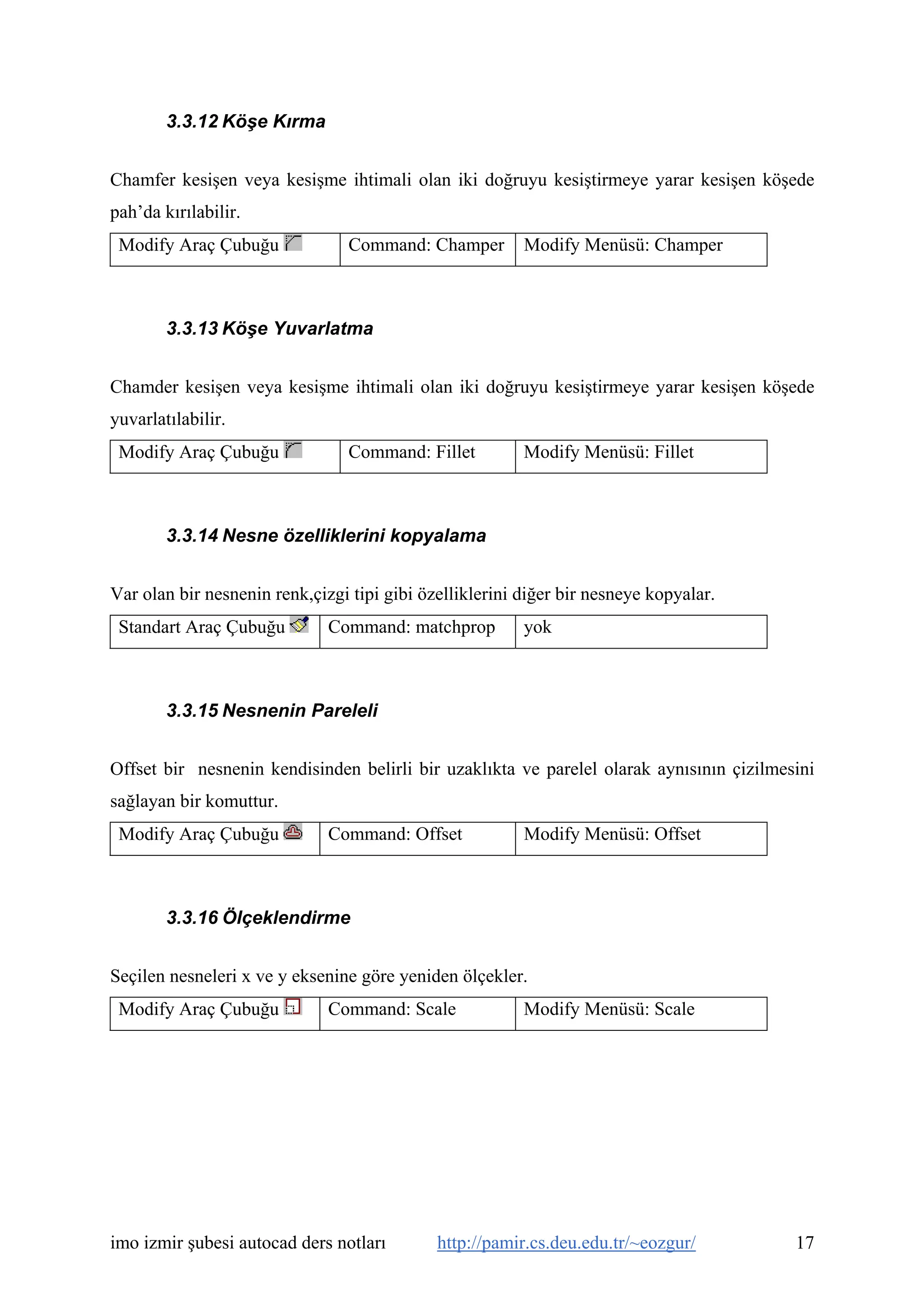 autocad-dersleri autocad-dersleri.pdfautocad-dersleri.pdf