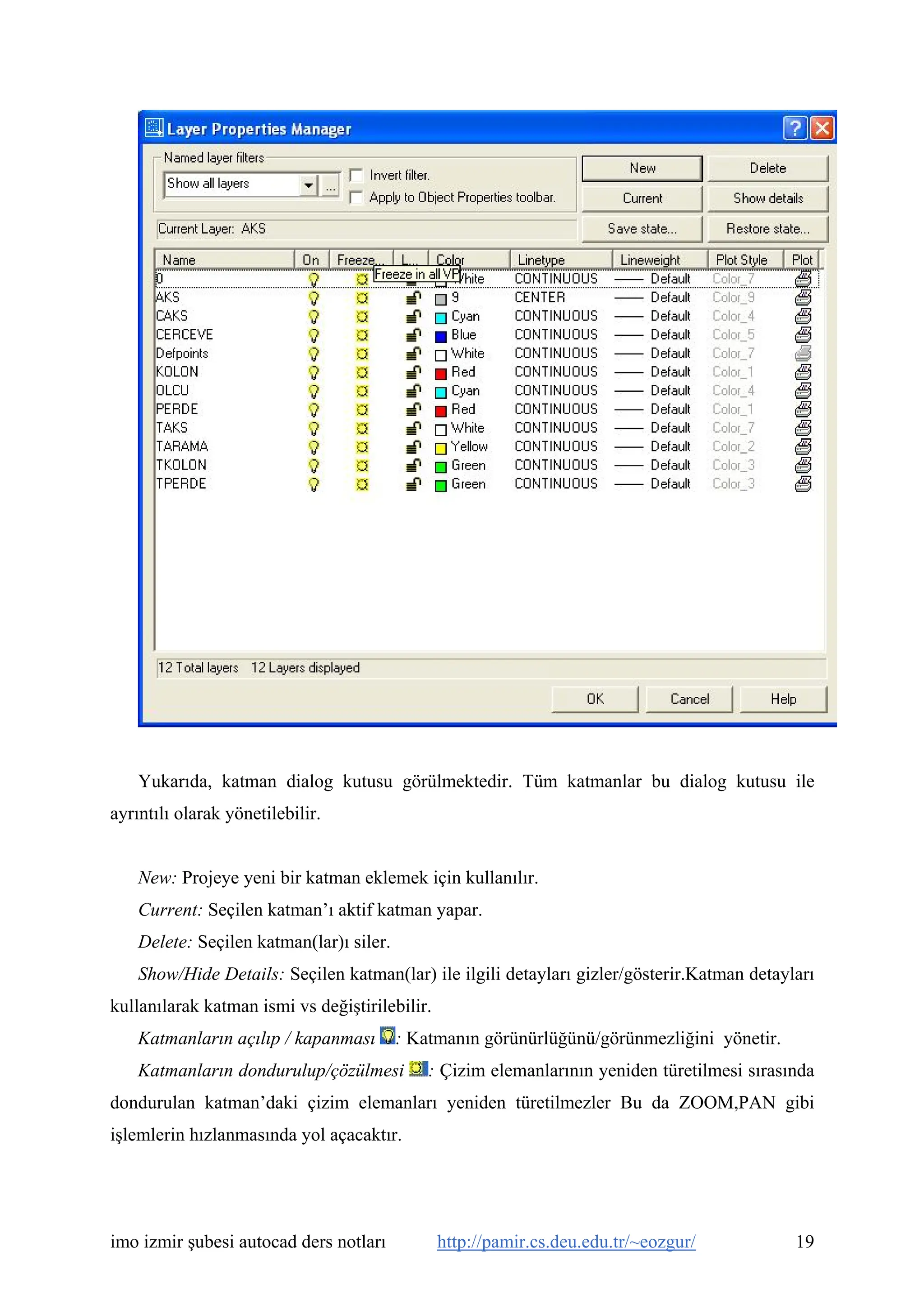 autocad-dersleri autocad-dersleri.pdfautocad-dersleri.pdf