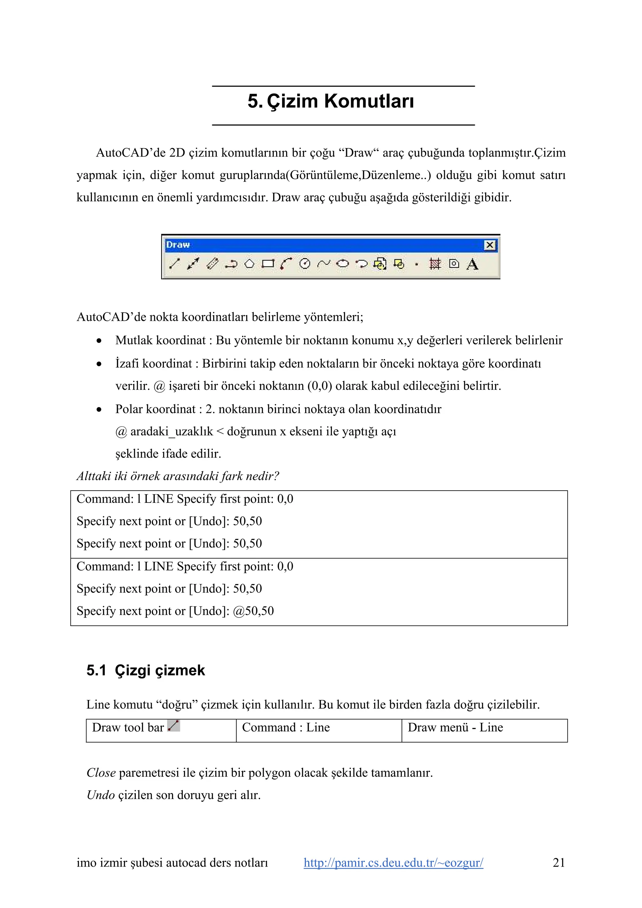 autocad-dersleri autocad-dersleri.pdfautocad-dersleri.pdf