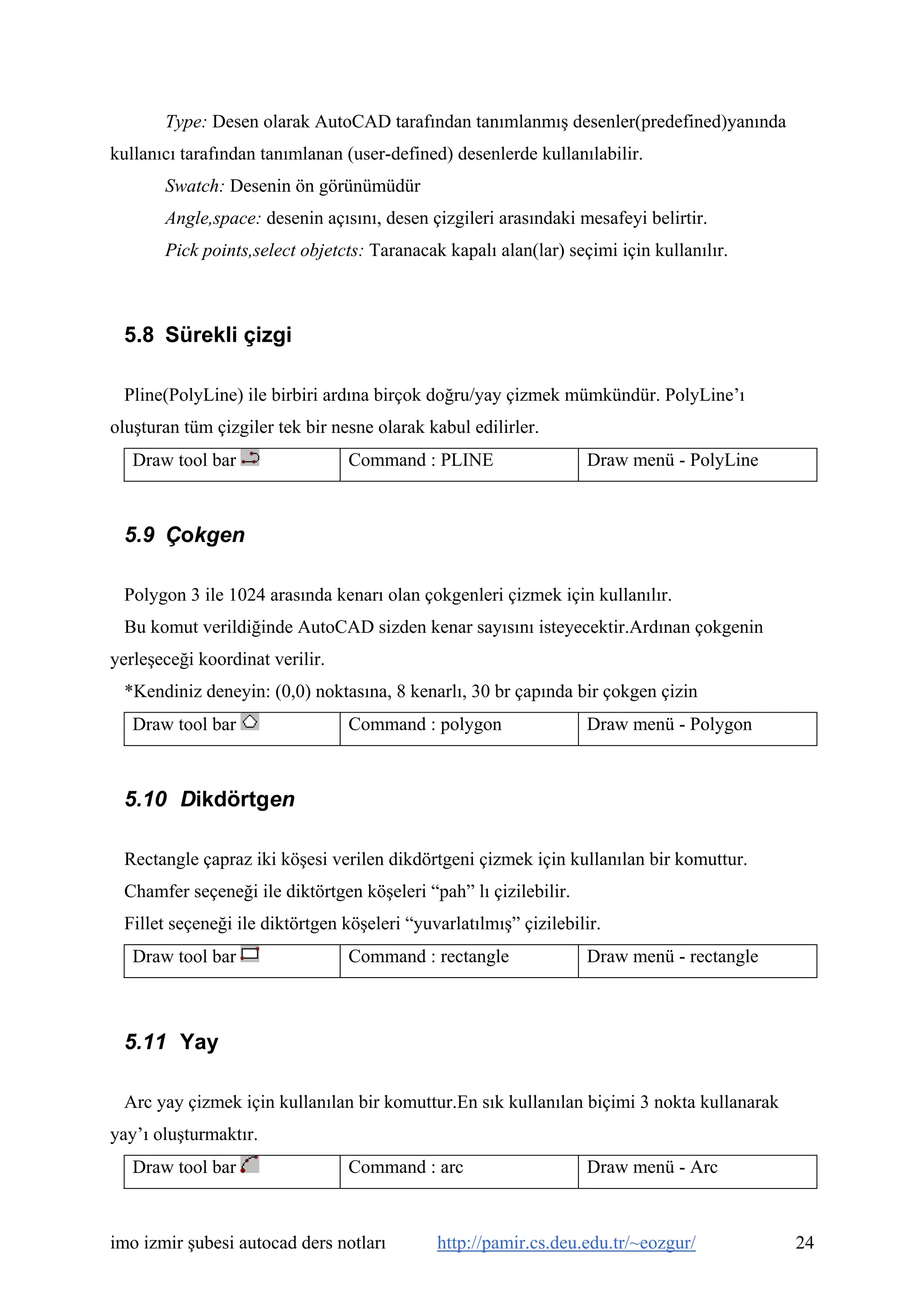 autocad-dersleri autocad-dersleri.pdfautocad-dersleri.pdf
