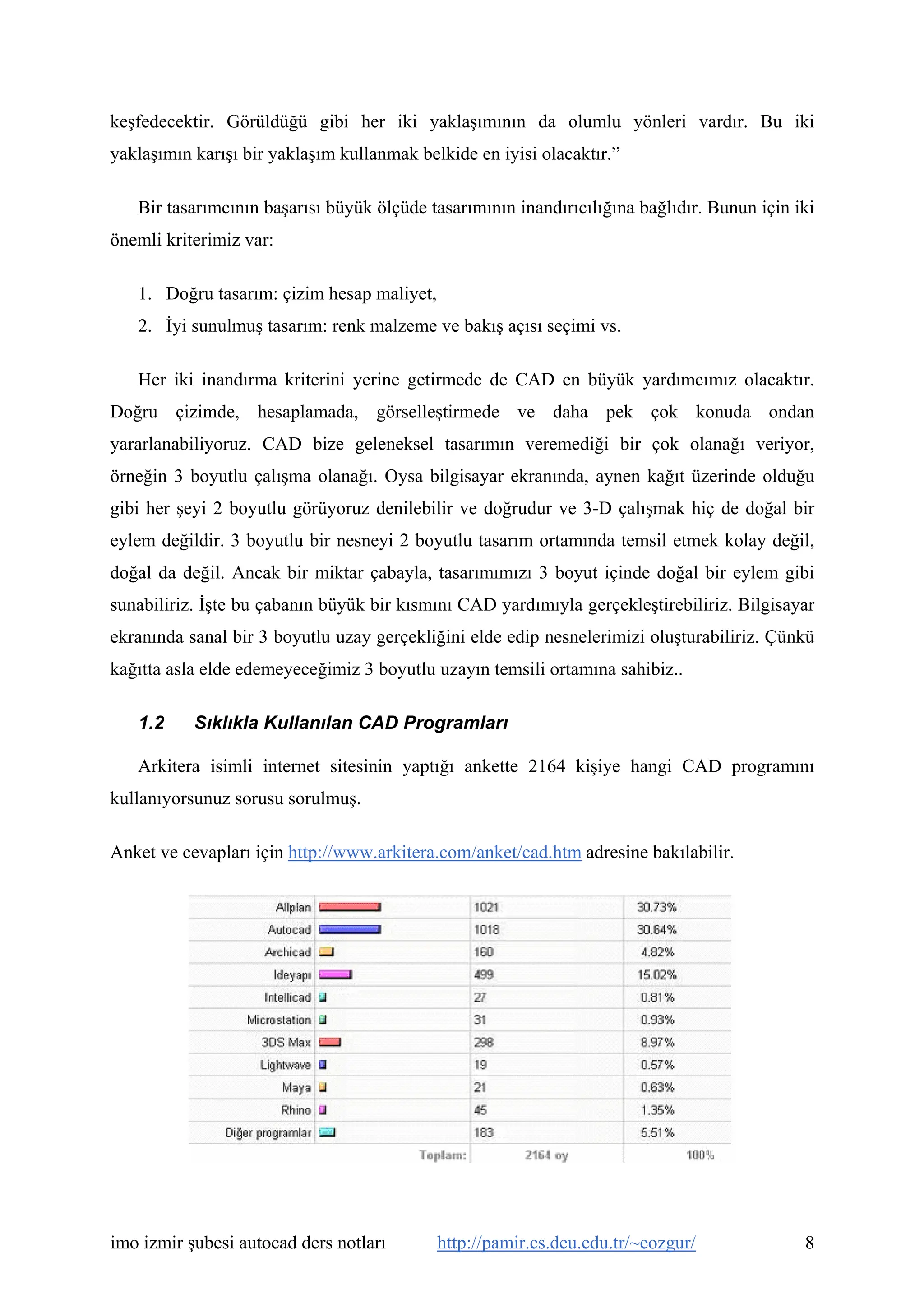 autocad-dersleri autocad-dersleri.pdfautocad-dersleri.pdf