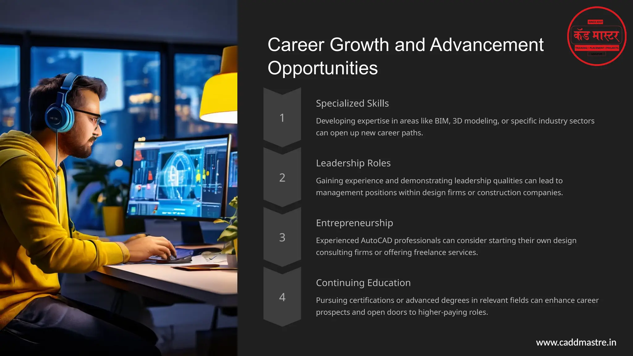 AutoCAD-Job-Opportunities-in-India-by- CADD-Mastre.pptx