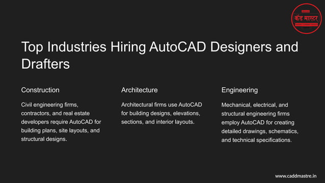 AutoCAD-Job-Opportunities-in-India-by- CADD-Mastre.pptx