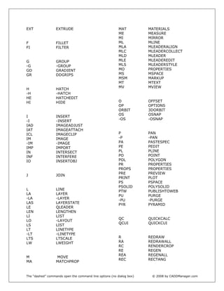 Autocad keyboard-shortcuts | PDF