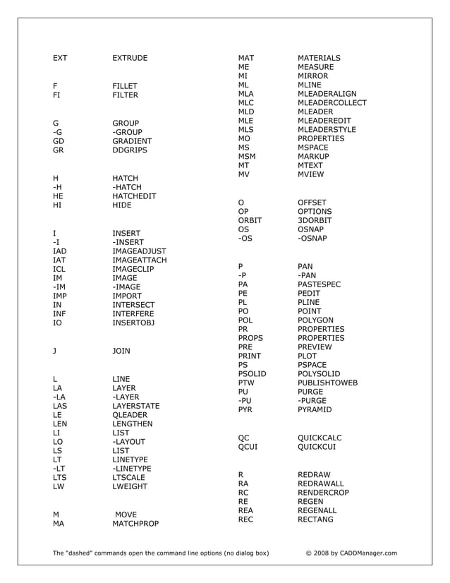 Autocad keyboard-shortcuts | PDF