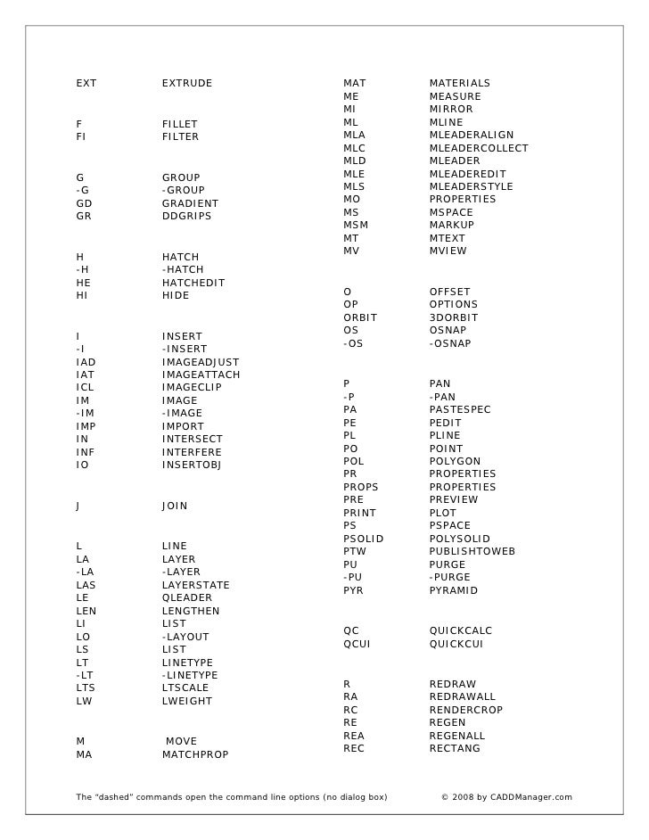 Autocad keyboard-shortcuts