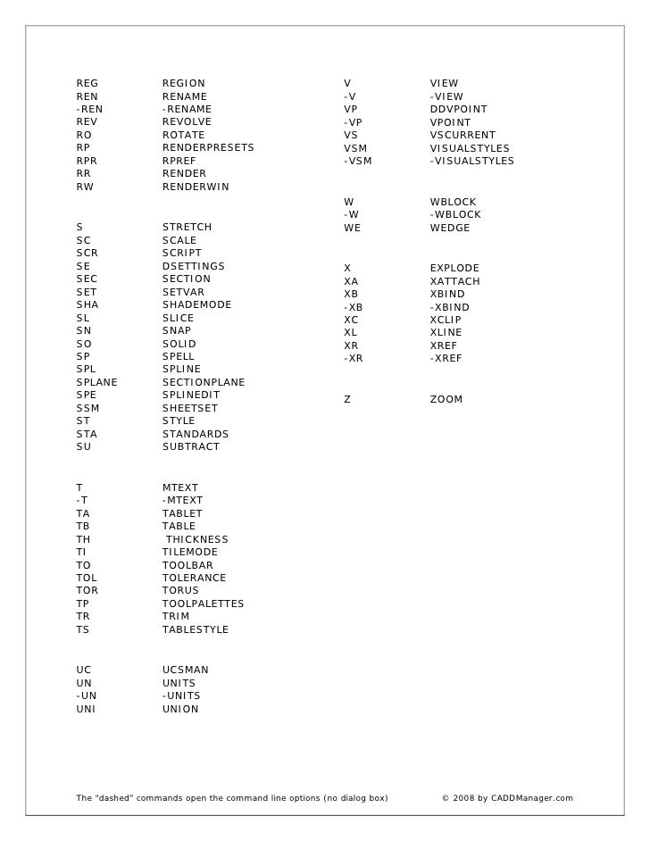 Autocad keyboard-shortcuts