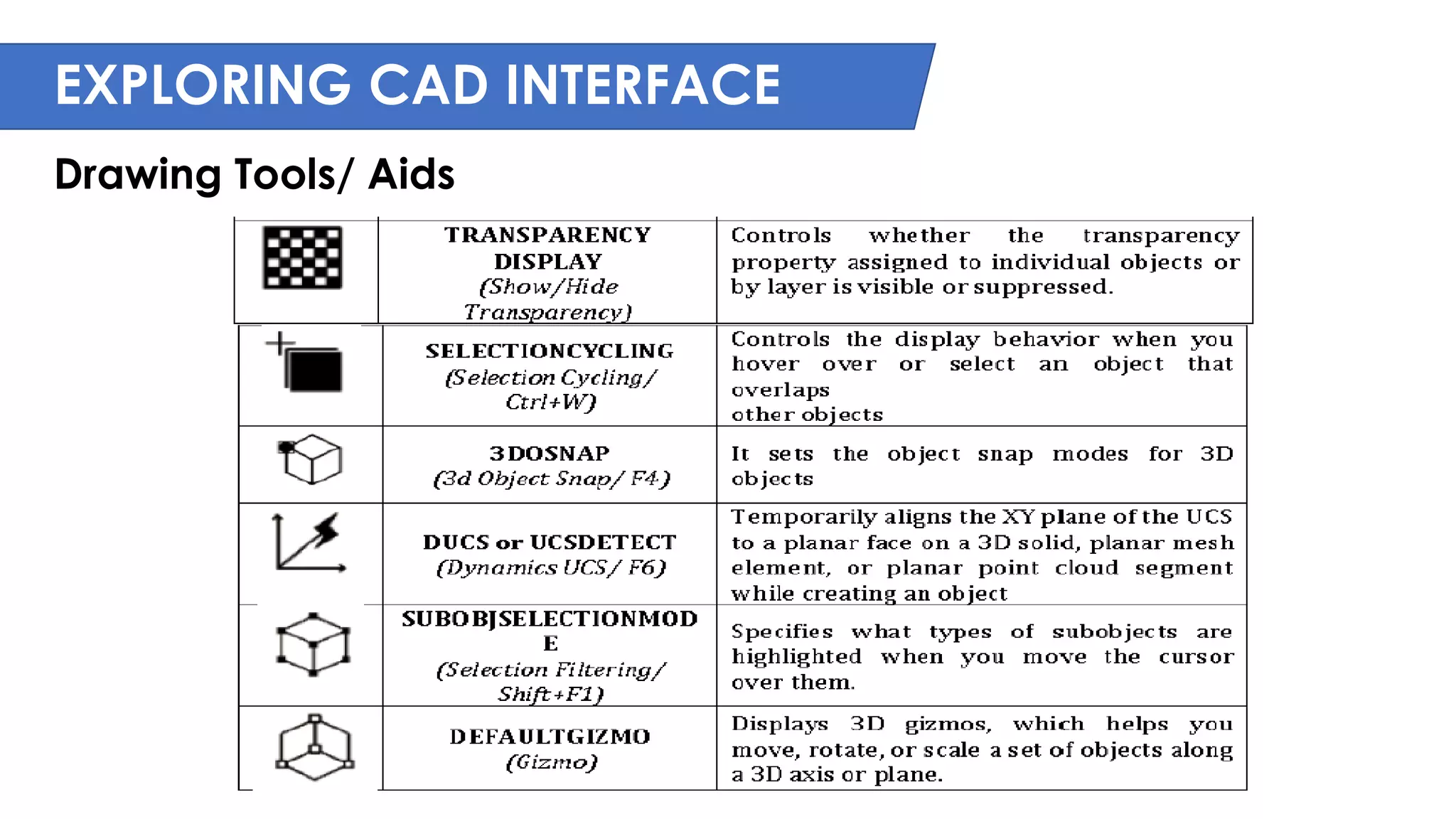 AUTOCAD-REVIEW-2.pdf | 3-D Graphics | Computer Software and Applications