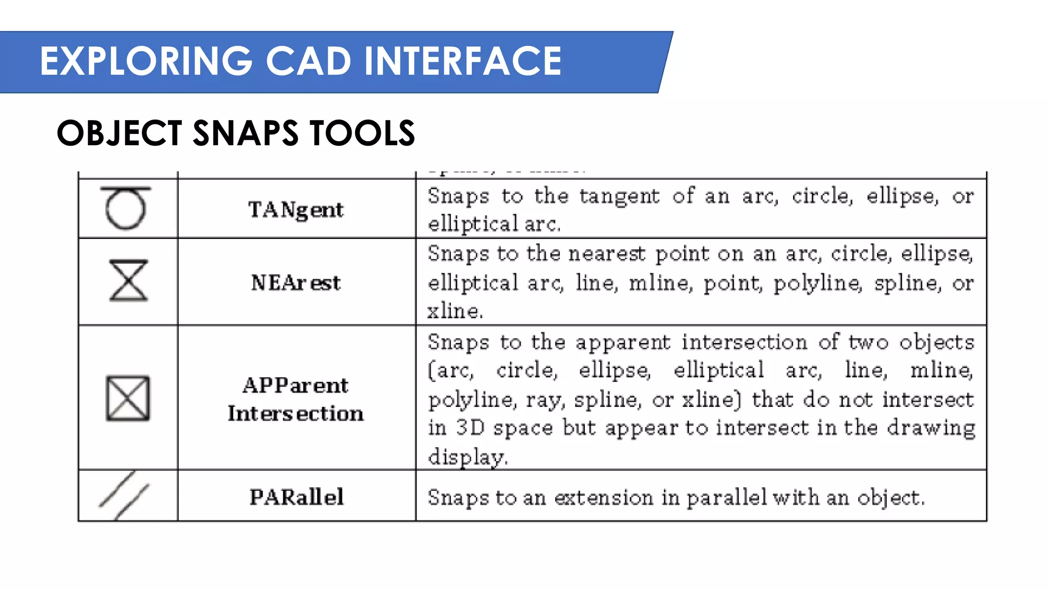 AUTOCAD-REVIEW-2.pdf