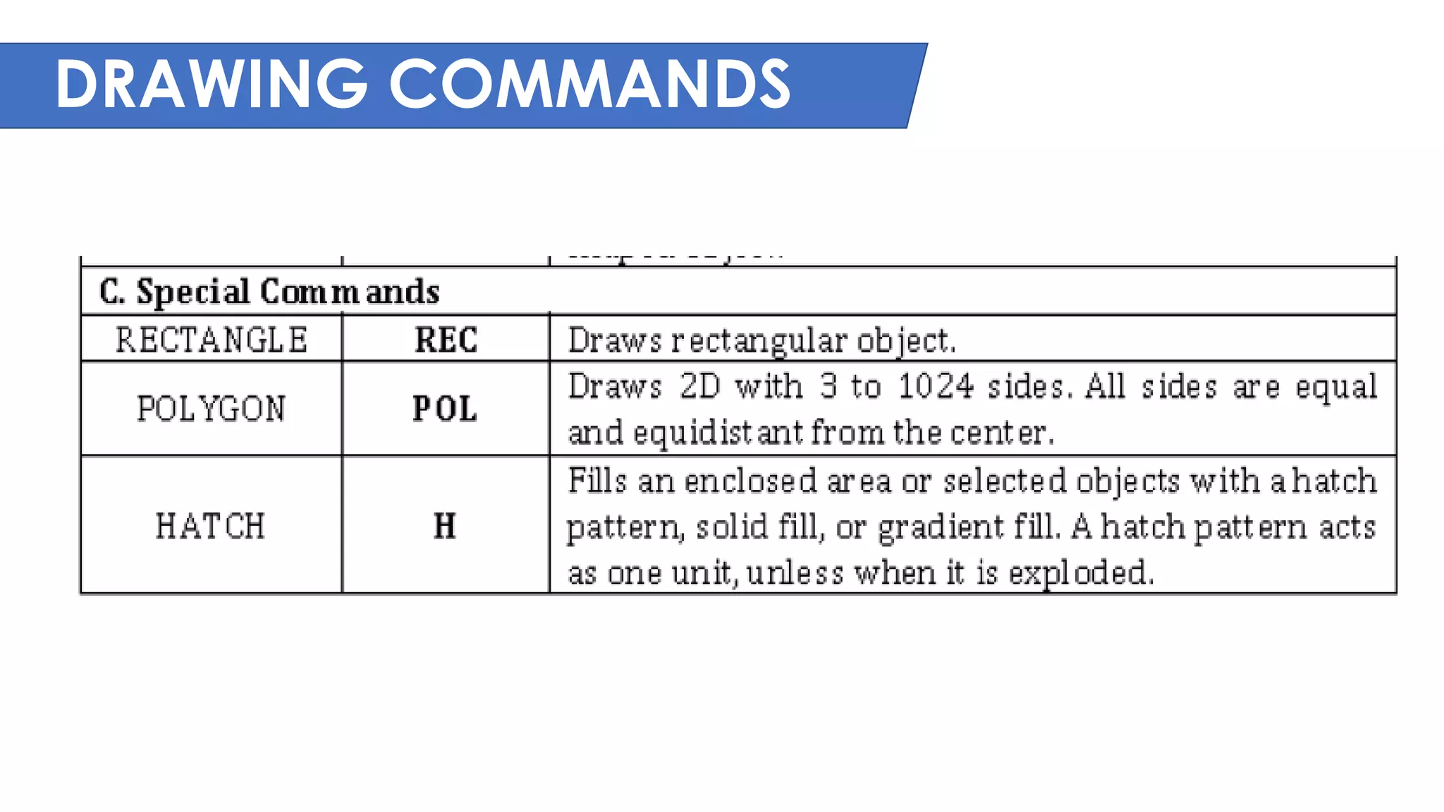 AUTOCAD-REVIEW-2.pdf | 3-D Graphics | Computer Software and Applications