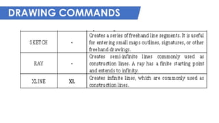 AUTOCAD-REVIEW-2.pdf