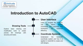 AutoCAD-Unleashed-Creating-Editing-and-Conquering-Design-Challenges ...