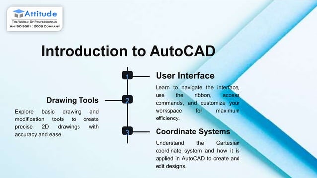 AutoCAD-Unleashed-Creating-Editing-and-Conquering-Design-Challenges ...
