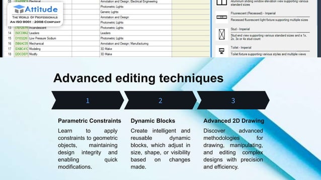 AutoCAD-Unleashed-Creating-Editing-and-Conquering-Design-Challenges ...