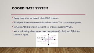 AutoCAD engineering in civil hiiii.pptx