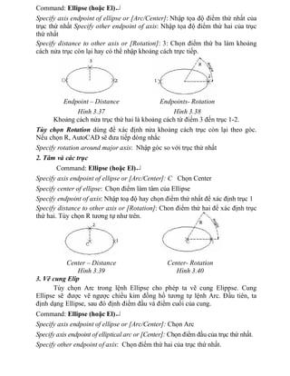 Tự học Autocad 2007 full | PDF