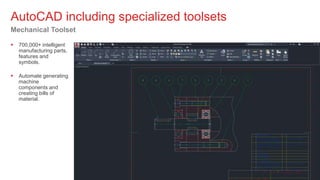 AutoCAD 2020 Toolsets | PPTX