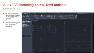 AutoCAD 2020 Toolsets | PPTX