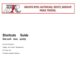 AutoCAD_2020_Shortcuts_2.pdf