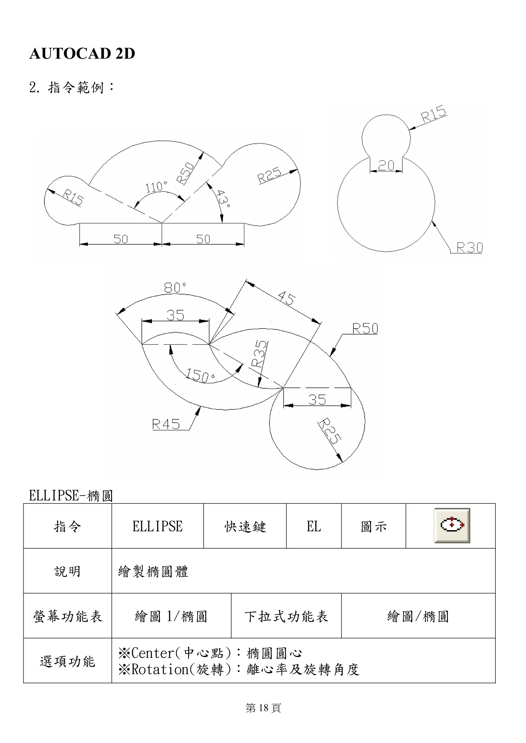 Auto cad 2d 簡易使用手冊 | PDF