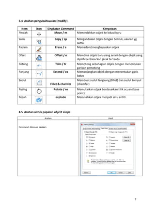 Autocad 2d modul aplikasi | PDF