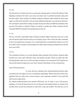 AutoCad 2D shortcut Keys | PDF
