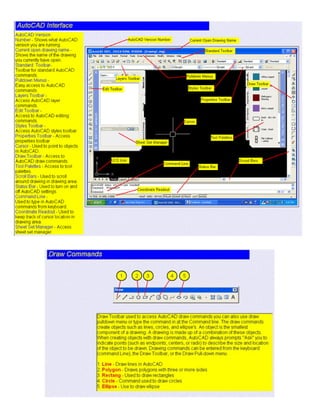Autocad basics | PDF