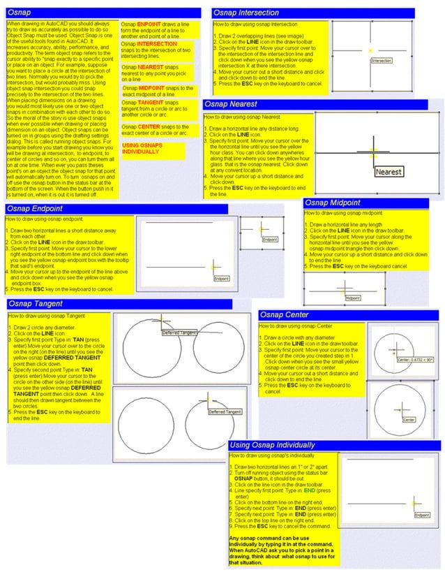 Autocad Basics Pdf