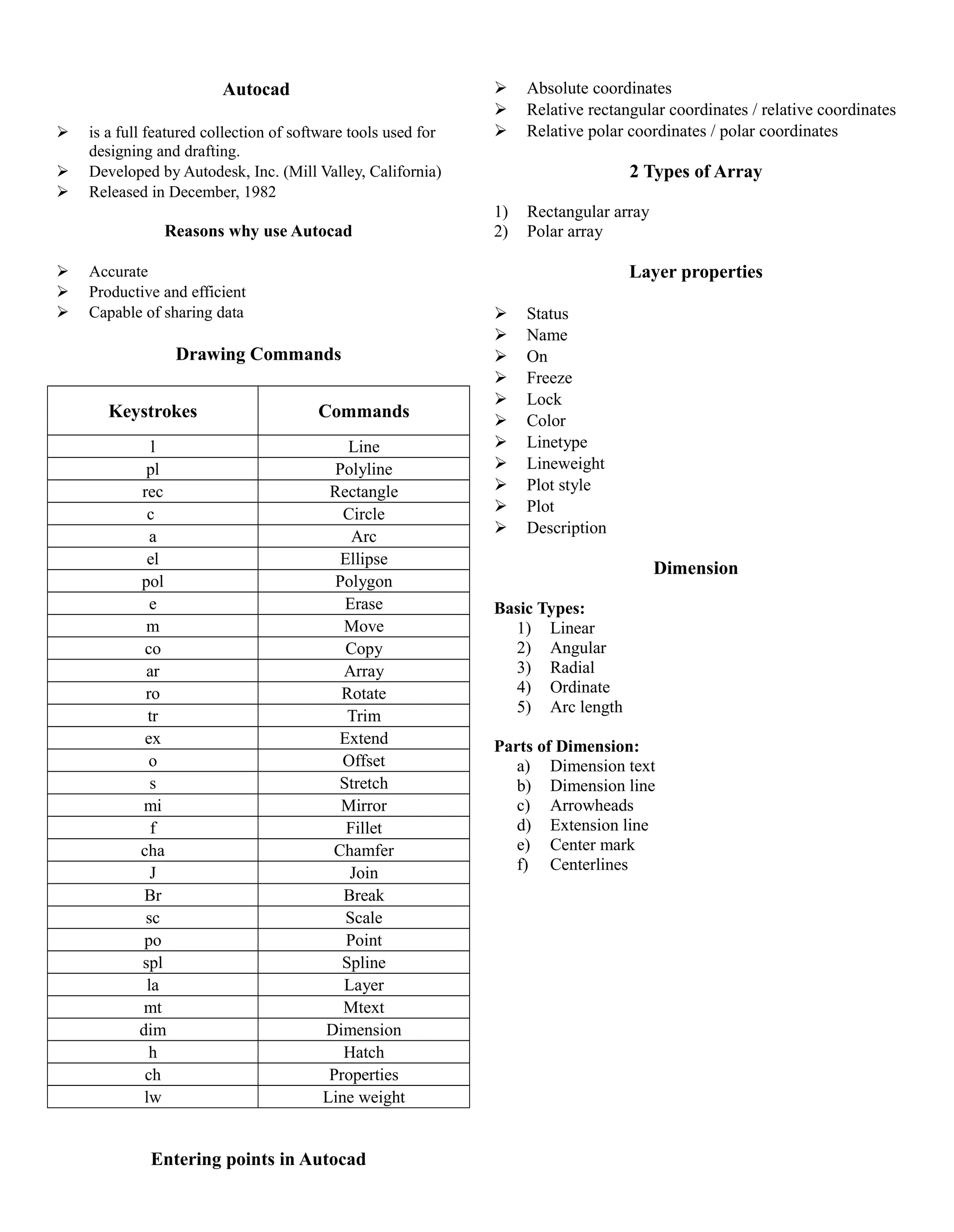 Autocad Basics Pdf