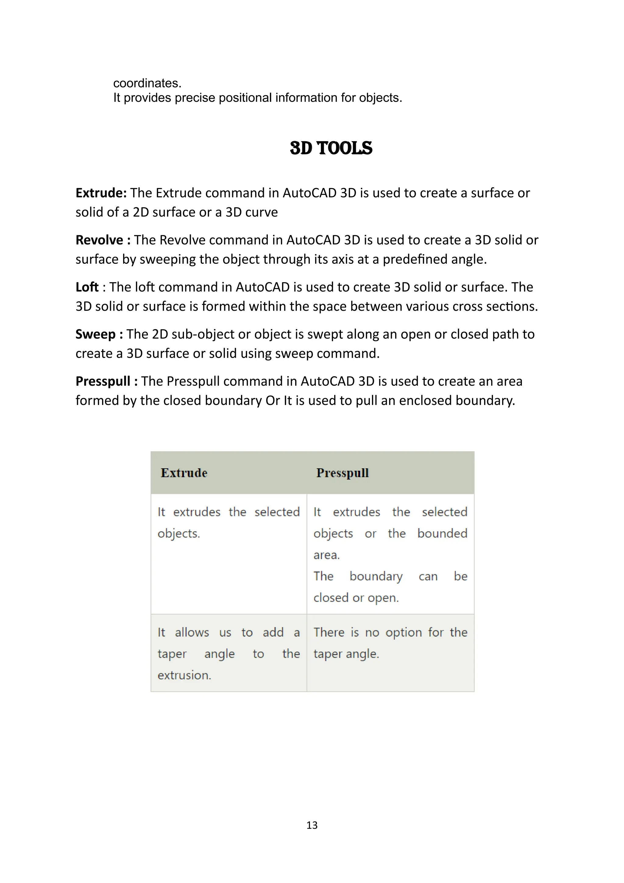 AutoCAD Basics | PDF