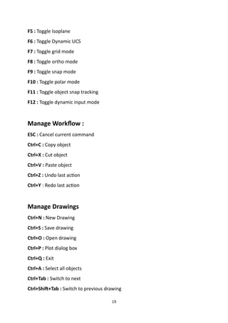 AutoCAD Basics | PDF