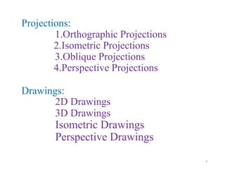 Auto CADD civil | PPT