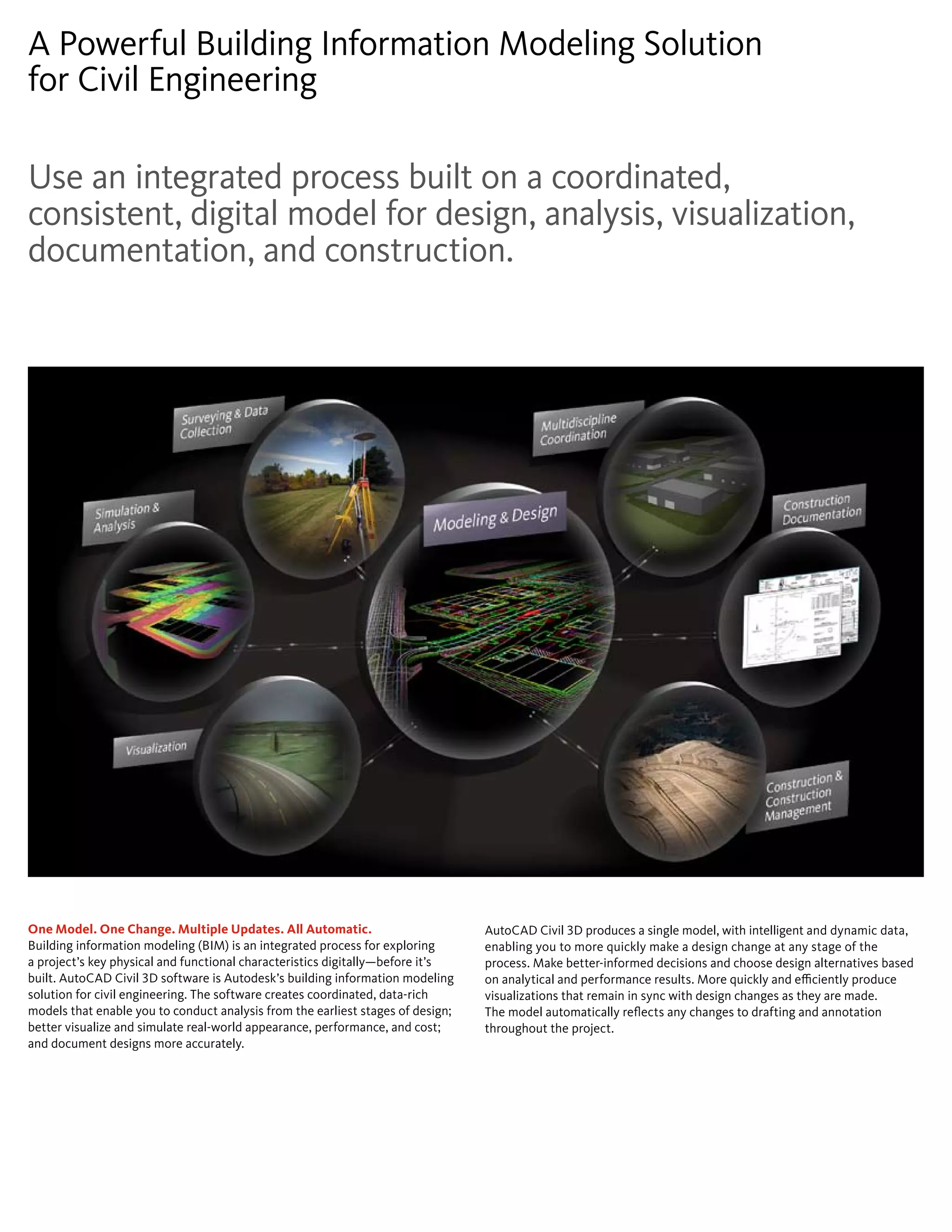 Autocad civil3d brochure 3d civil | PDF