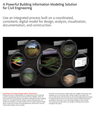 Autocad civil3d brochure 3d civil | PDF