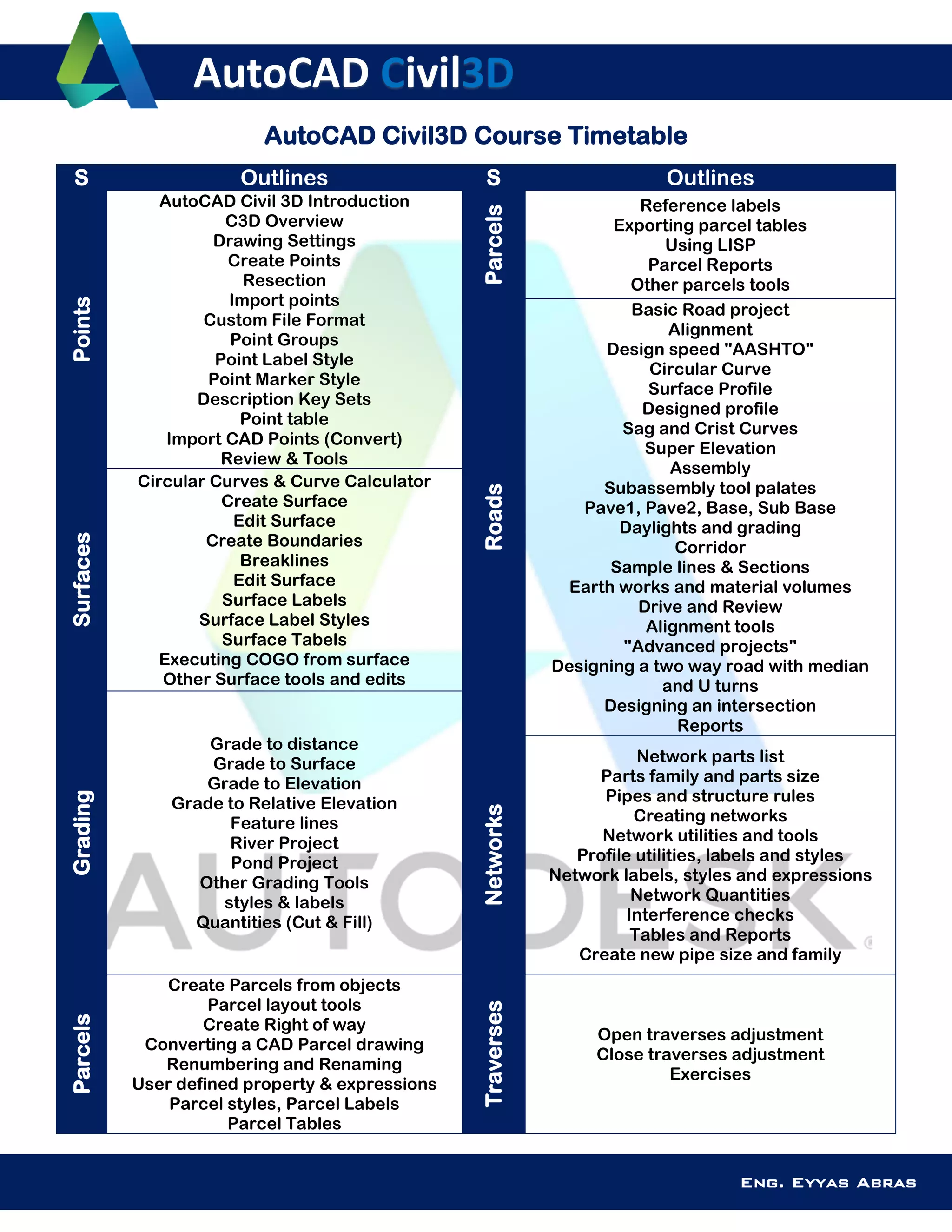 AutoCAD Civil 3D Timetable | PDF