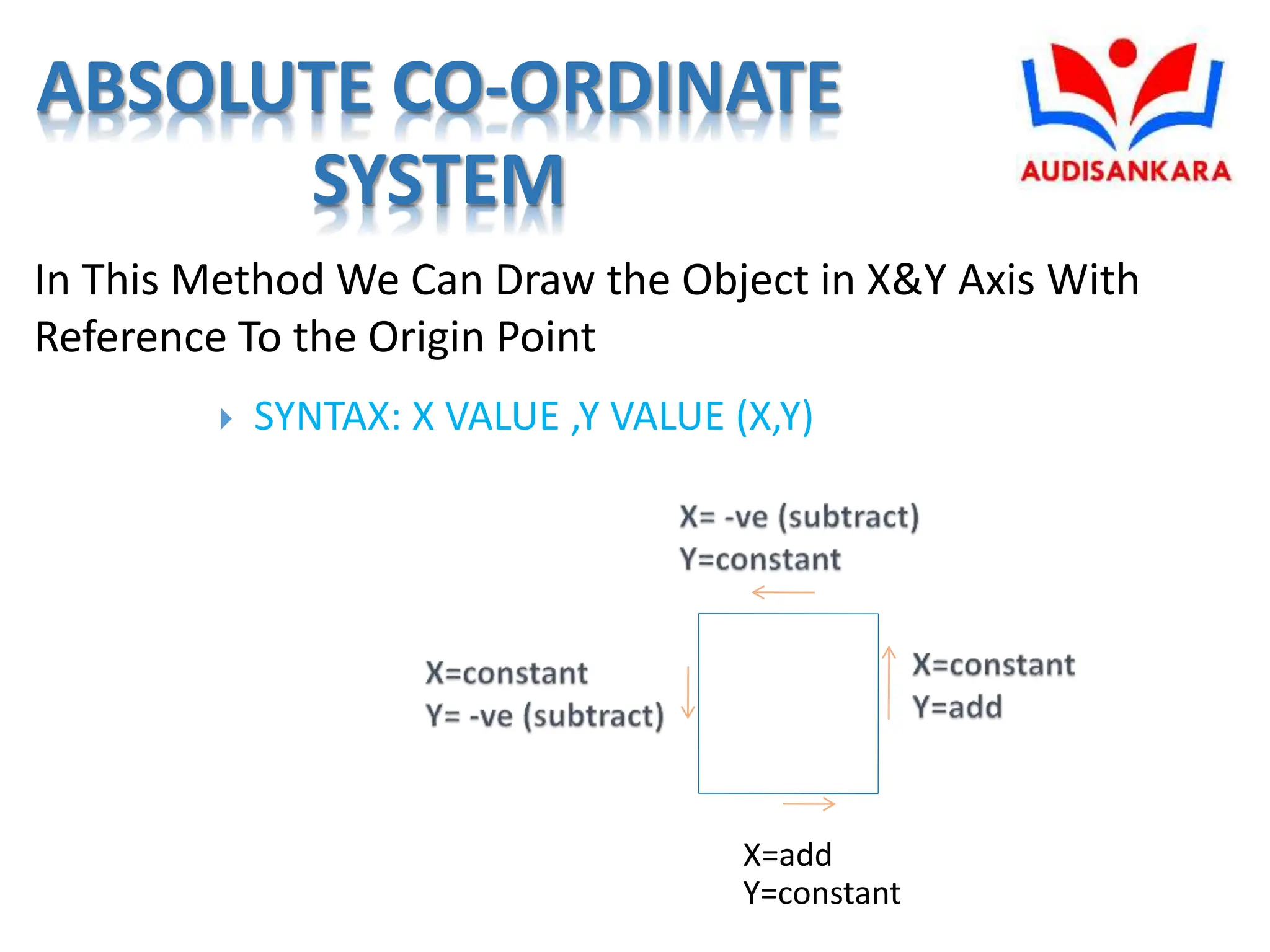 AutoCAD CIVIL engineering and it used for civil auto CAD | PPT