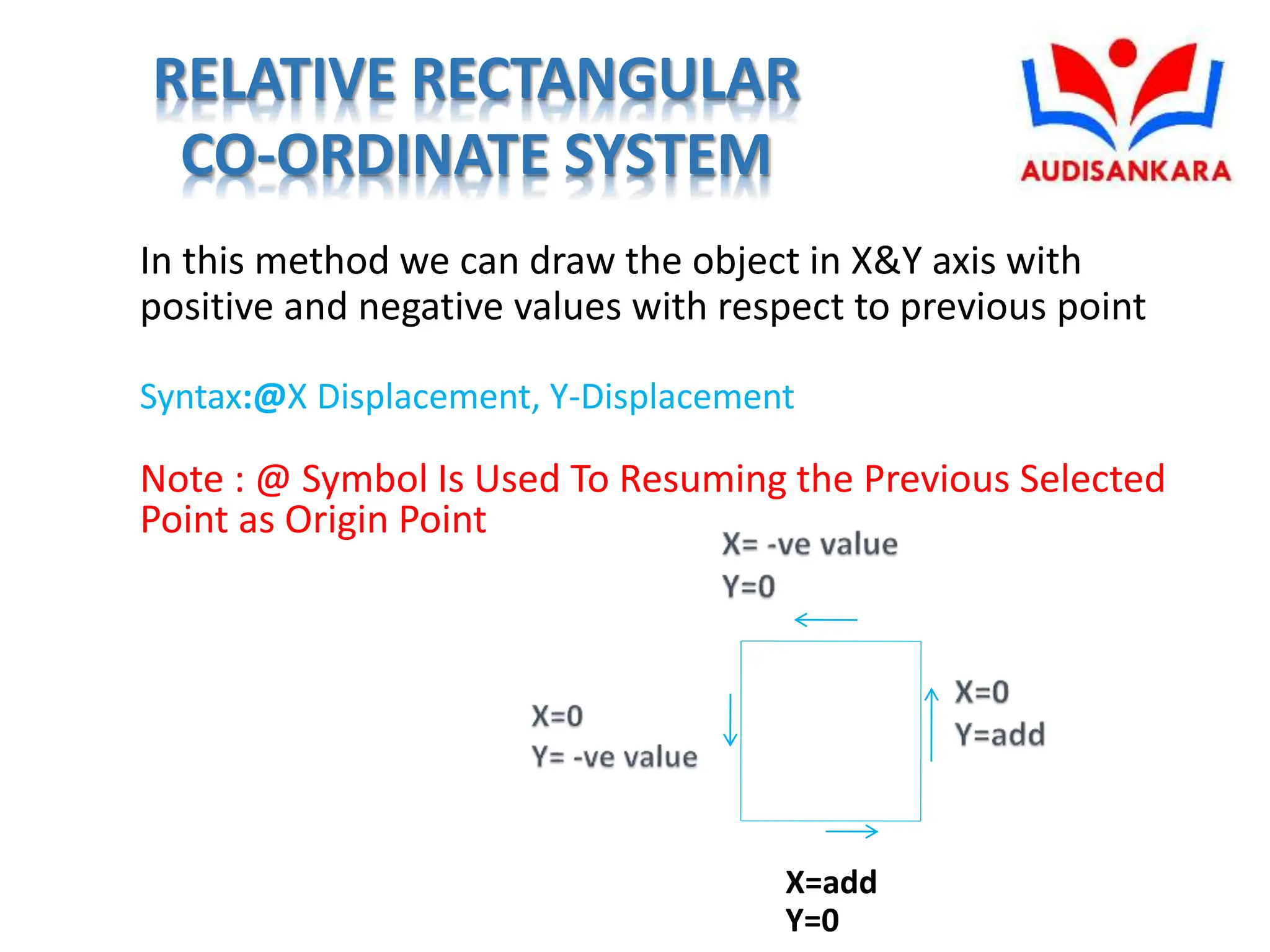 AutoCAD CIVIL engineering and it used for civil auto CAD | PPT