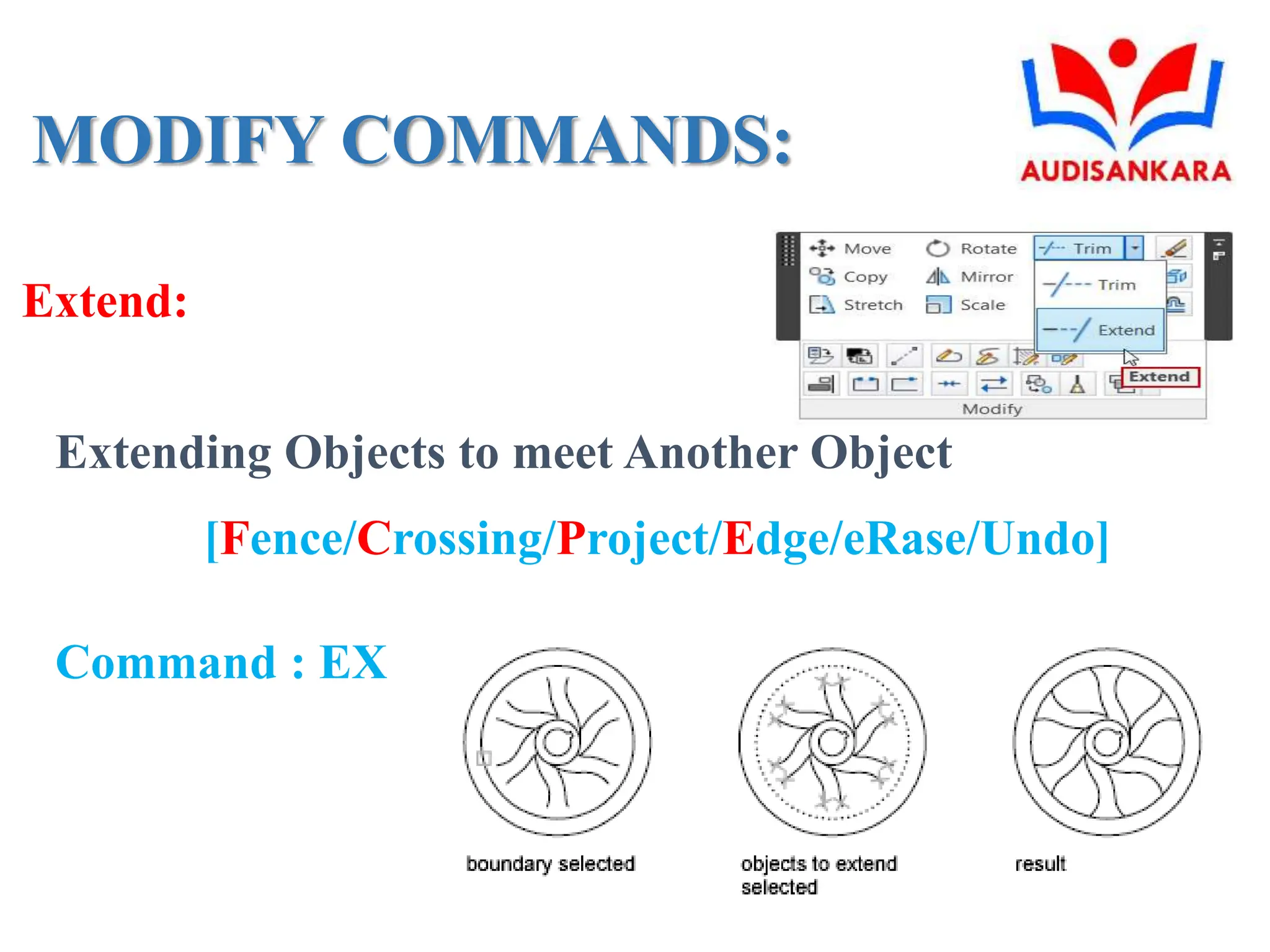 AutoCAD CIVIL engineering and it used for civil auto CAD | PPT