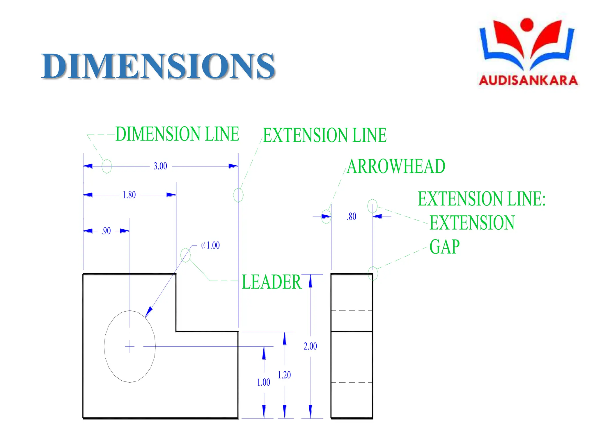 AutoCAD CIVIL engineering and it used for civil auto CAD | PPT
