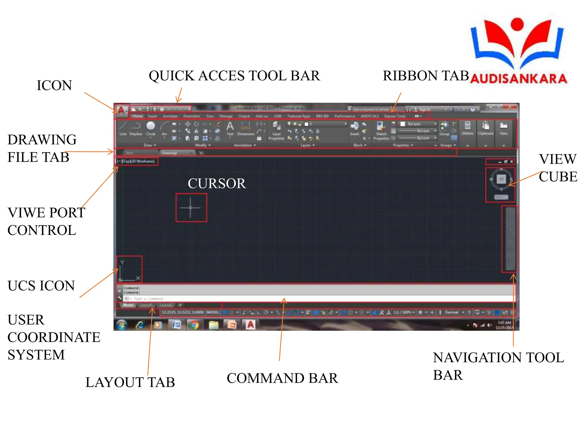 AutoCAD CIVIL engineering and it used for civil auto CAD | PPT