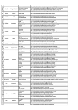 Autocad command list | PDF