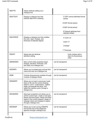 Auto cad commands. | PDF