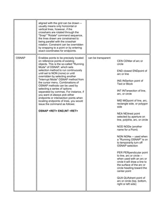 Autocad Commands.pdf