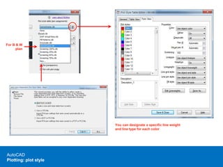 AutoCAD Crash Course | PDF