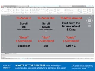 AutoCAD Crash Course | PDF