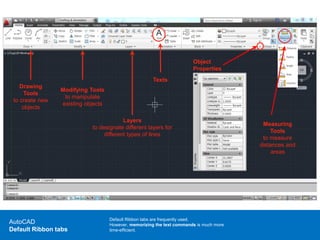 AutoCAD Crash Course | PDF