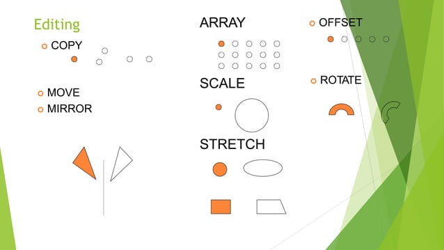 AUTO CADD PPT.pptx | 3-D Graphics | Computer Software and Applications