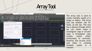 AutoCAD E-Booklet.pptx | Desktop Publishing | Computer Software and Applications