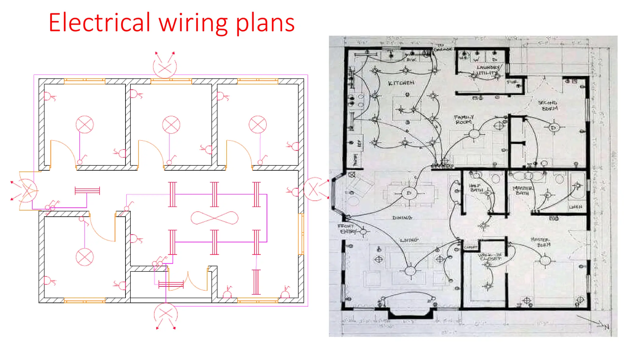 An introduction to AutoCAD Electrical.pptx